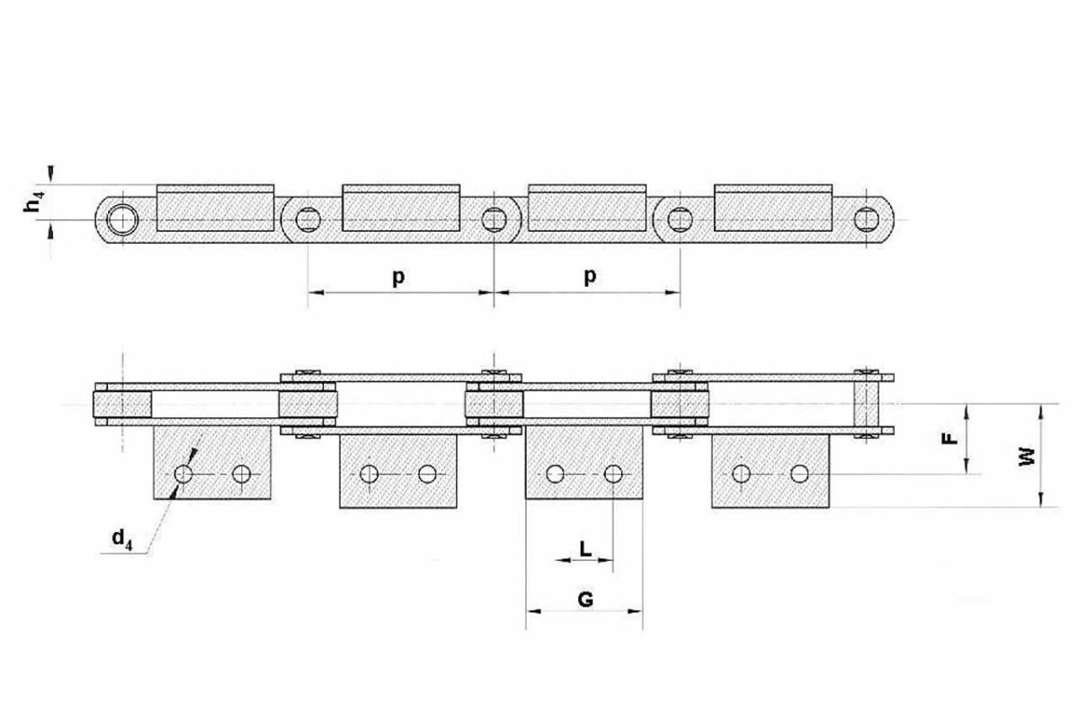 FÖRDERKETTEN - KAHI Antriebstechnik - Ketten für Antrieb und Förderung