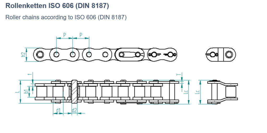 Simplex - Rollenketten DIN 8187 - KAHI Antriebstechnik - Ketten für Antrieb und Förderung